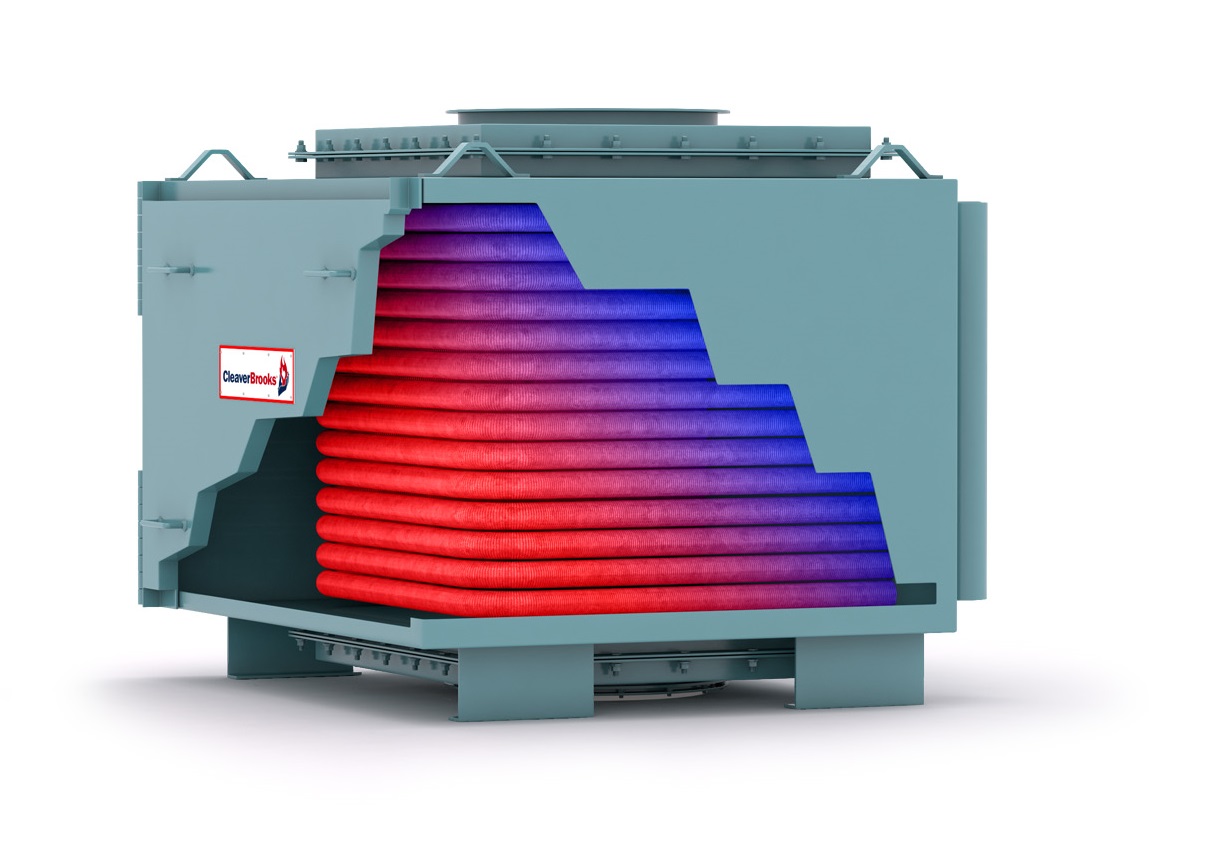 Product Feature: Economizers (2) - Cannepp